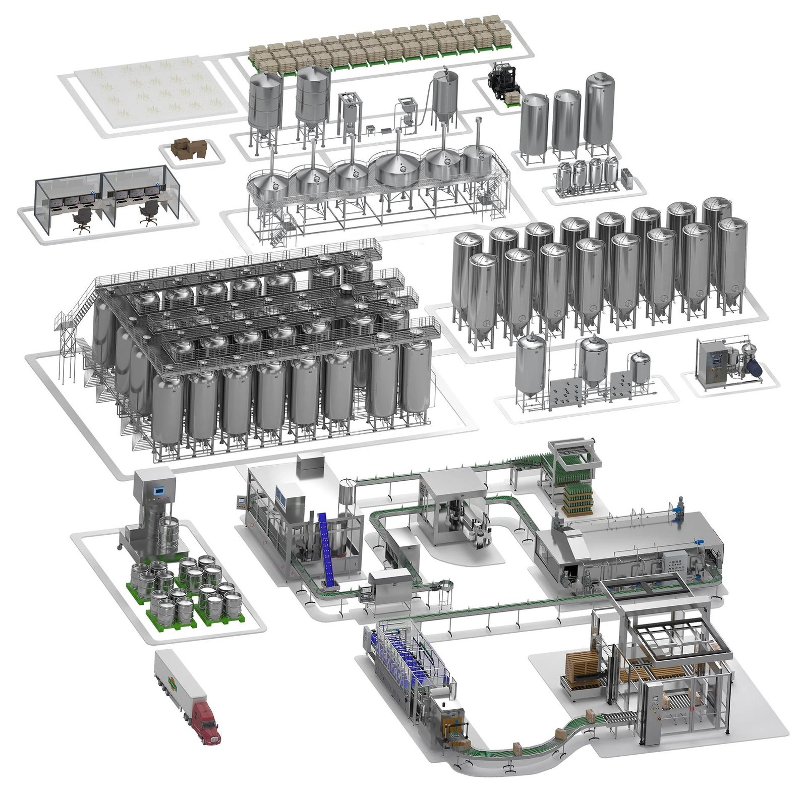 How to Set Up a Large-Scale Industrial Brewery: From Layout to Launch ...